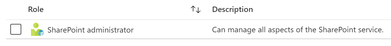 SharePoint Online: Site Quota vs Tenant Storage | console.log('Charles');