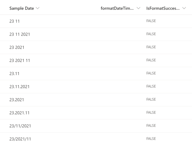 Power Automate: Valid Date/Time Inputs | console.log('Charles');