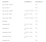 Power Automate: Valid Date/Time Inputs | console.log('Charles');