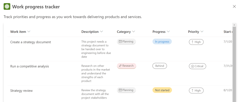 MS Lists: Customize w/ JSON | console.log('Charles');