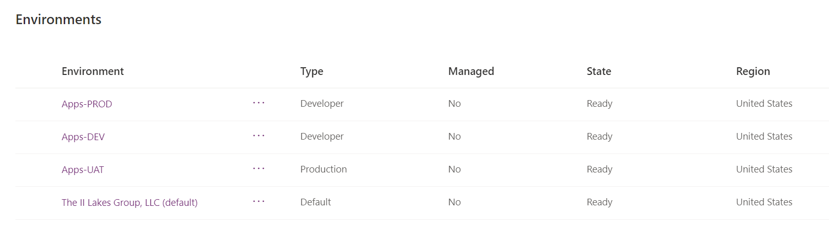 Power Apps: Security + Access Layers | console.log('Charles');