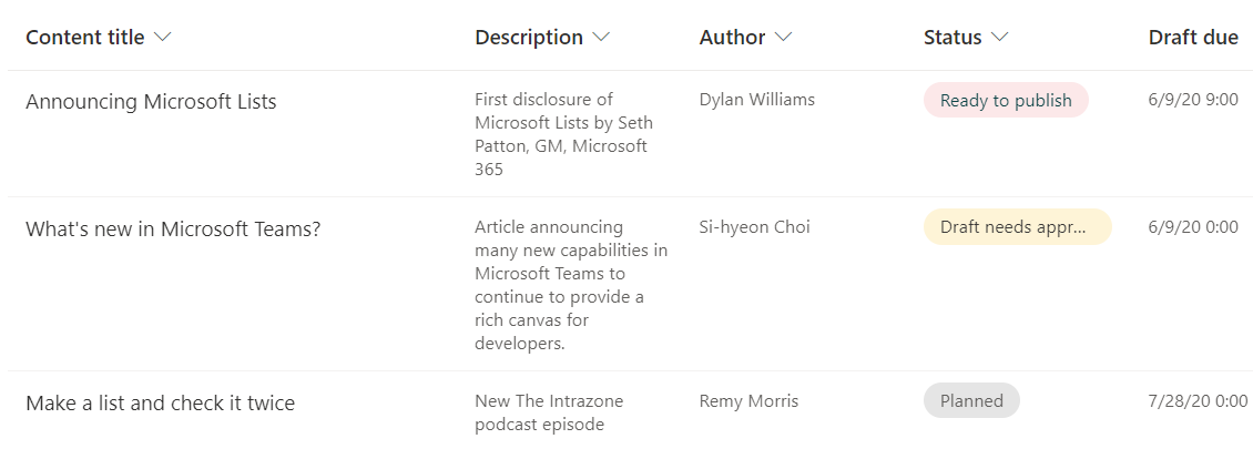 Power Platform: Data Sources | SQL Tables or SPO Lists | console.log('Charles');
