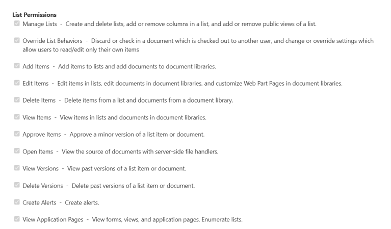 SharePoint Online: Understanding | Permission Levels | console.log ...