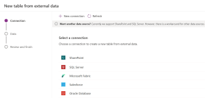 Microsoft Dataverse: Virtual Tables [ Pros ] | console.log('Charles');