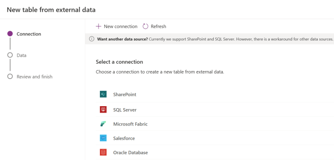 Microsoft Dataverse: Virtual Tables [ Pros ] | console.log('Charles');
