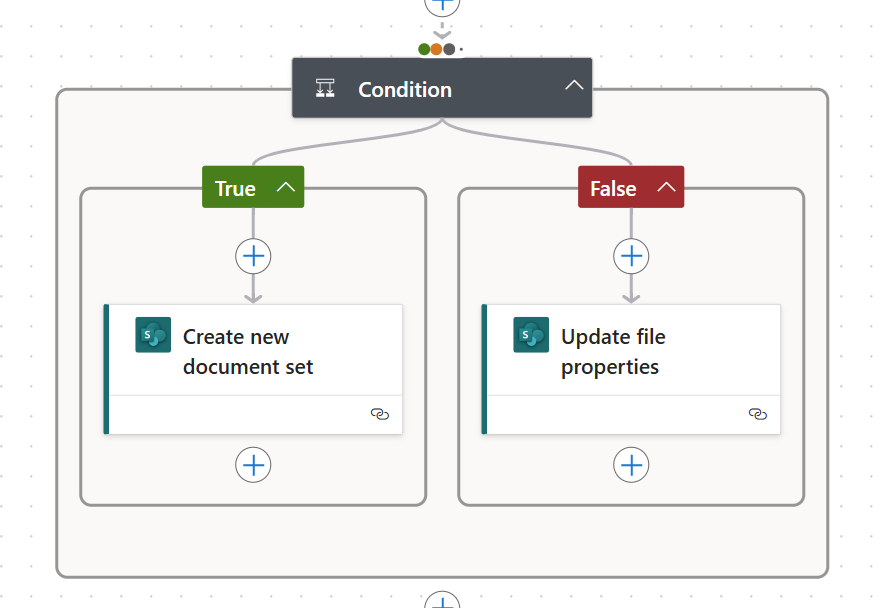 Power Automate: SharePoint Online | Update Document Set Metadata | console.log('Charles');