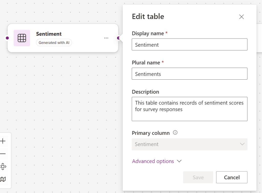 Microsoft Dataverse: Table Designs w/ Copilot | console.log('Charles');