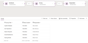 Microsoft Dataverse: Table Designs w/ Copilot | console.log('Charles');