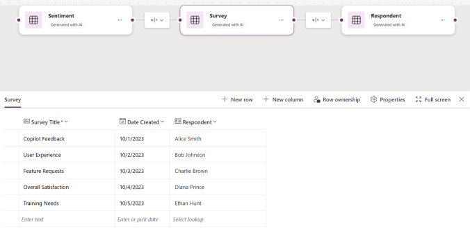 Microsoft Dataverse: Table Designs w/ Copilot | console.log('Charles');