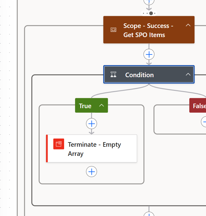 Power Automate: Cloud Flows | Terminate Unnecessary Runs | console.log ...